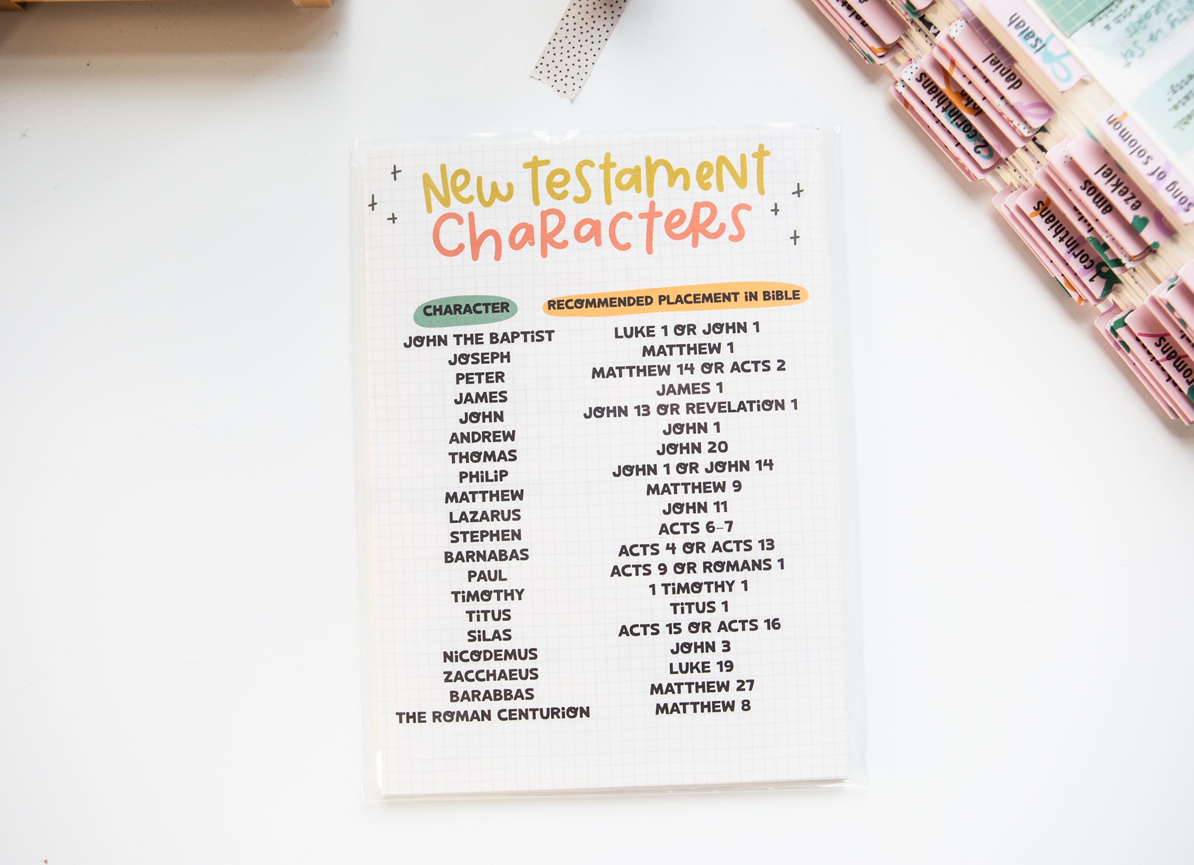 New Testament Characters | 20 PRINTED Bible Journaling Tip-Ins for Scr ...