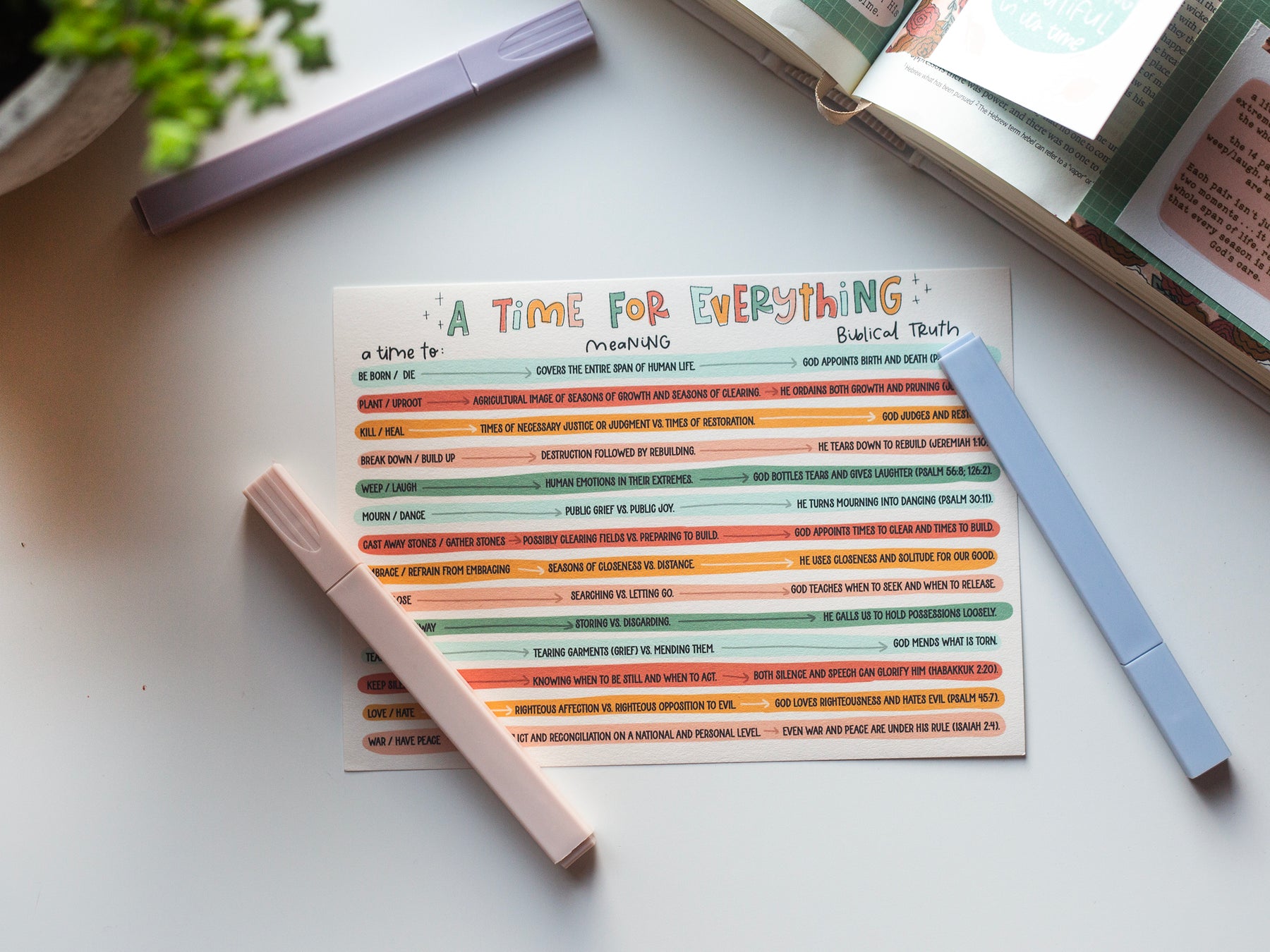 A Time for Everything CHART Tip-in Sheet – Kingfolk Co